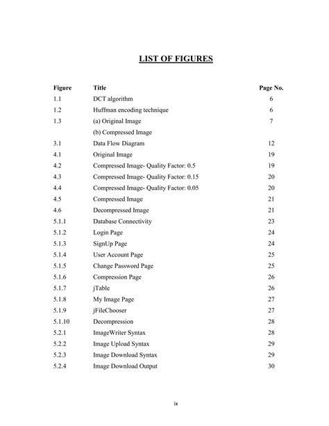 Image Compression And Decompression System Pdf