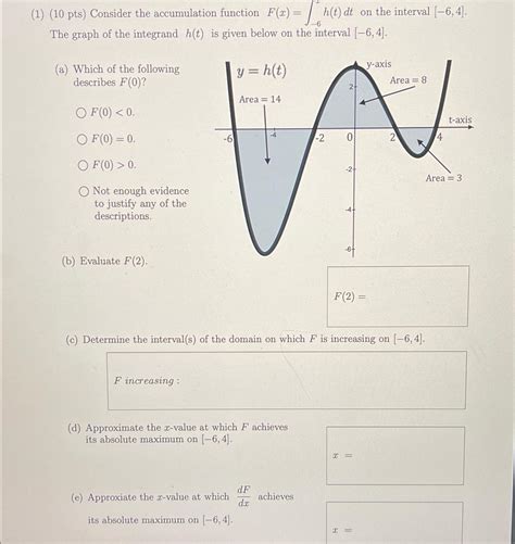 Solved 1 10 ﻿pts ﻿consider The Accumulation Function