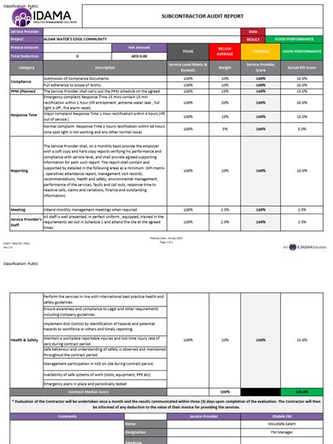 Kpi Matrix For Ssm Elevator Contractor Pdf Occupational Safety And Health Safety