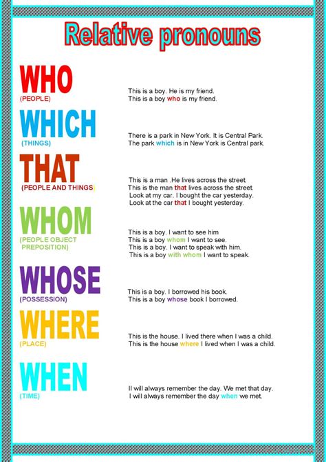 Poster Relative Pronouns Deutsch Daf Arbeitsblätter Pdf And Doc