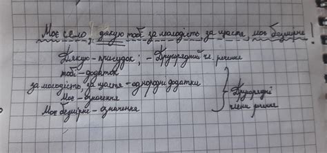 10 Записати речення розставити розділові знаки підкреслити головнi та другорядні члени