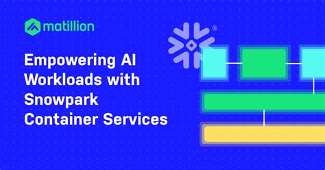 Empowering Ai Workloads With Snowpark Container Services