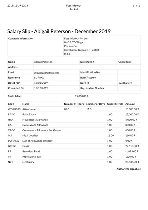 Payslip Mass Mailing Foss Infotech Open Source Implementation