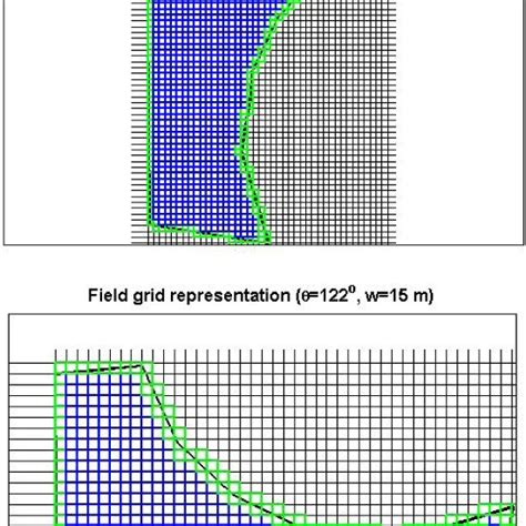 Representation Of Different Areas As Regions In The Grid Space