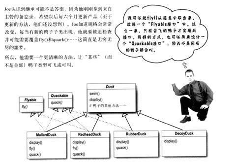 Headfirst设计模式学习之oo设计模式入门 Csdn博客