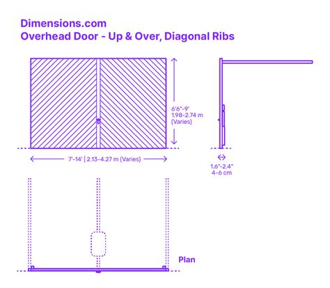 English Bond Dimensions And Drawings