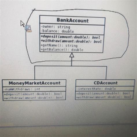 Solved Python Based On The Given Uml Create The Classes And