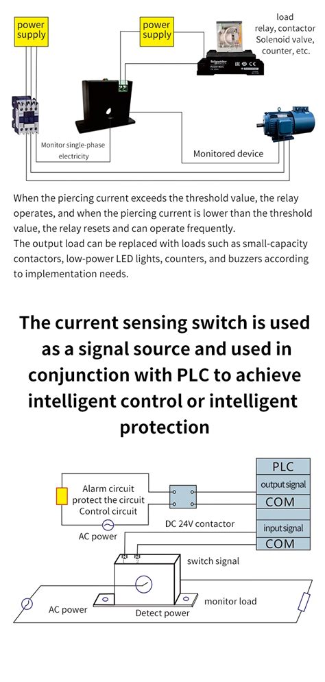 Ac Current Sensor Switch 02 30a Self Powered And Fireproof
