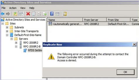 You Receive An Access Is Denied Error Message On A Domain Controller When You Try To Replicate