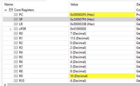 Solved I M Having Trouble With An Assembly Code Exercise And Chegg Com