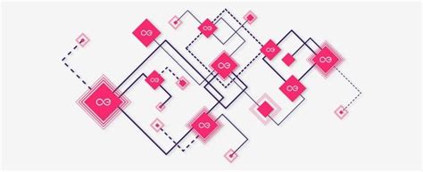 Æternity Core Protocol Roadmap And Schedule Q4 2020q12021 By Aeternity Foundation Aeternity