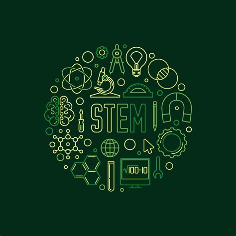 Science Technology Engineering And Mathematics Stem Banner 12777405
