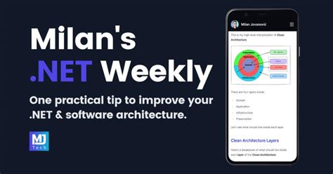 Ahmed Shaker On Linkedin Implementing The Saga Pattern With Rebus And