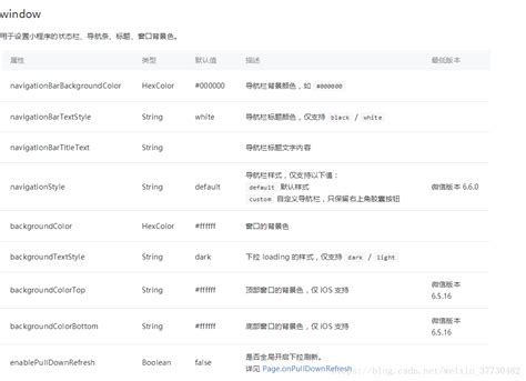 微信小程序之从零开始到创建第一个小程序demo3微信小程序中如何去注册小程序实例并且如何获取app实例 Csdn博客
