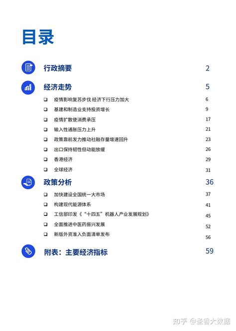 2022年第二季度中国经济观察附下载 知乎