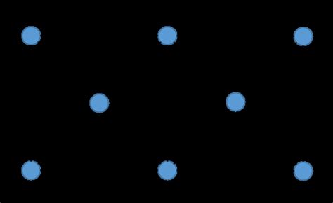 A Sample Graph Of A Hamiltonian Ising Model Download Scientific Diagram