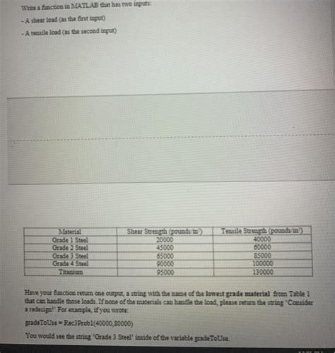 Solved Write A Function In Matlab That Has Two Inputs A Chegg Com