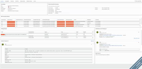 Playbook Of The Week Automating The Prioritization Of Prisma Cloud