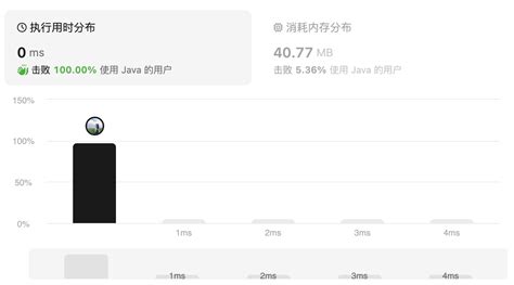 Leedcode【54】 螺旋矩阵——java解法螺旋距阵 Lletcode Java Csdn博客 Leedcode【54】 螺旋矩阵——java解法螺旋距阵 Lletcode Java Csdn博客