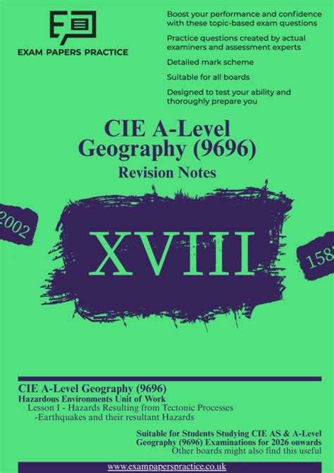 Cie A Level Geography 9696 Revision Notes