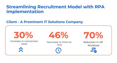 Rpa In Finance Best Practices Use Case And Examples