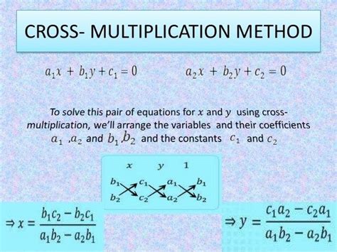 Cross Multiplication Method For Solving Equations