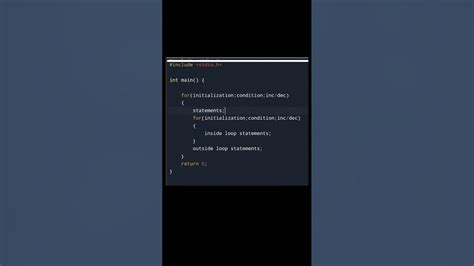 Nested For Loop Complete Explanation 👩‍🏫👨‍🏫👩‍💻👨‍💻trendingshorts Needed Codinglover Youtube
