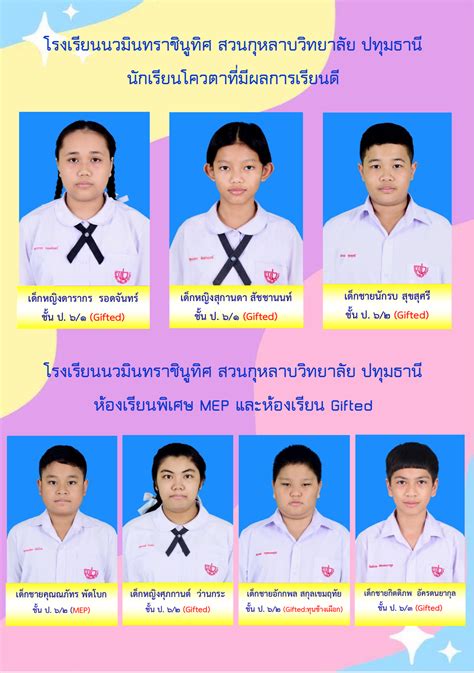 โรงเรียนเฟื่องฟ้าวิทยา Added A โรงเรียนเฟื่องฟ้าวิทยา