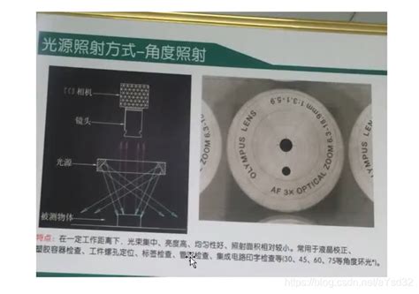 视觉之相机选型及打光【rgb】工业相机打光 Csdn博客
