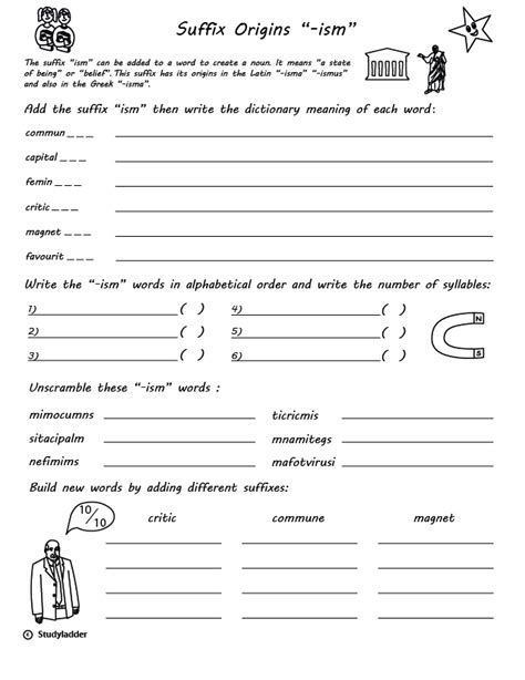 Ism As A Suffix Stanford Edtech Lab
