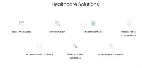 Translation Worldwide Software Software 2025 Reviews Pricing And Demo