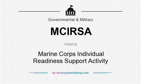 What Does Mcirsa Mean Definition Of Mcirsa Mcirsa Stands For Marine Corps Individual