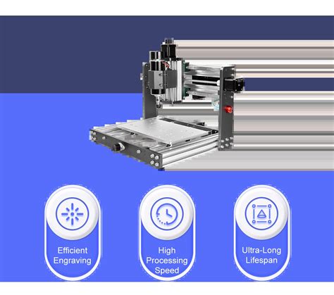 CNC Plus Desktop Router Machine With W Spindle