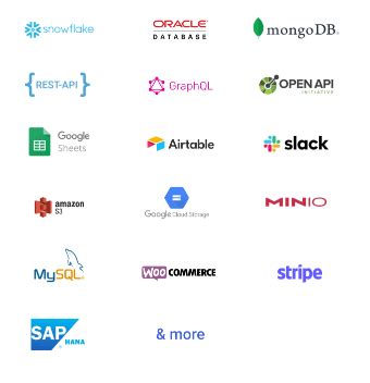 ToolJet Open Source Low Code App Builder Innovation Essence