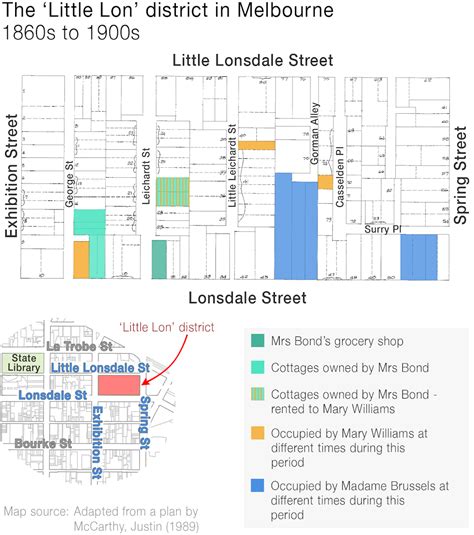 Sex And The Sisterhood News La Trobe University
