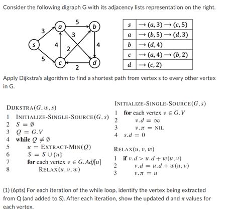 Consider The Following Digraph G With Its Adjacency