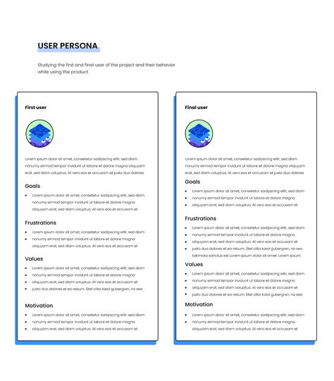 Behance UI UX Presentation Template V1 On Behance