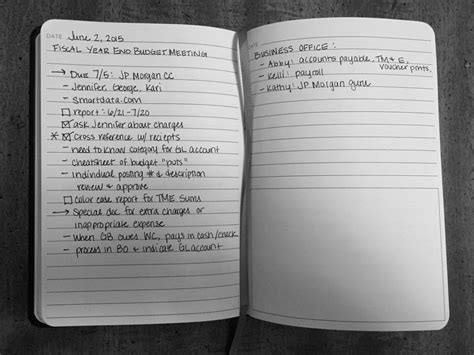 E Portfolio Note Taking Strategies And Cornell Method