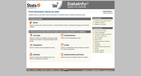 Colectica Longitudinal Data Portals