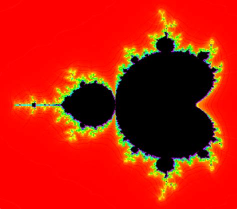 Broken Mandelbrot Sets R Fractals