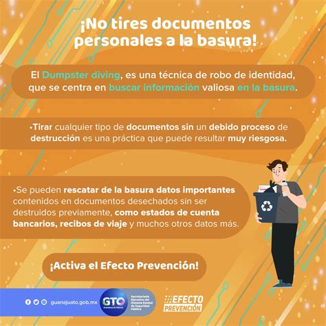 Robo De Identidad — Efecto Prevención