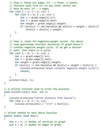 Bellman Ford Algorithm Algorithms Computer Science Engineering CSE