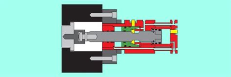 Design Of Injection Mould With Side Core Pulling R D Mould