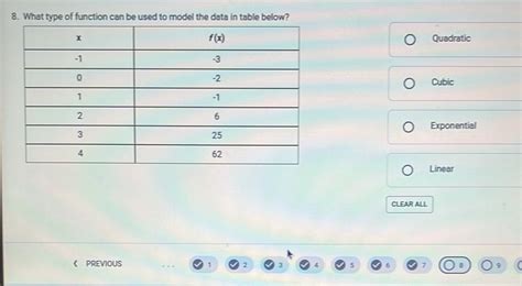 Solved 8 What Type Of Function Can Be Used To Model The Data In Table Below Quadratic Cubic