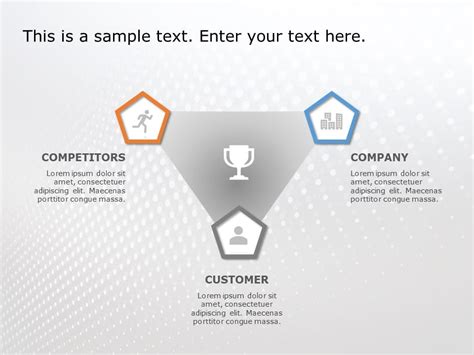 3 C S Of Marketing PowerPoint Template