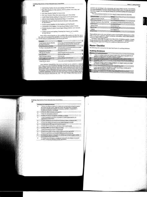 It Audit Checklist Databases Pdf