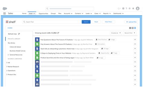 Salesforce Knowledge Management Integration Shelf