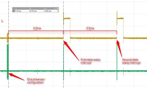 Bma456 Data Ready Interrupt Too Late