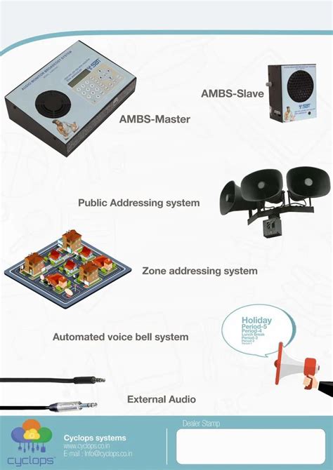 Internal Classroom Monitoring System At ₹ 55000set In Chennai Id
