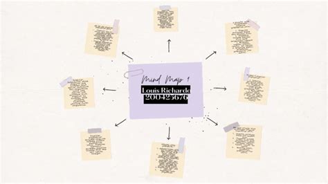 Mind Map 9 200425676 Pdf